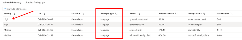 Securing Kubernetes with Microsoft Defender for Containers