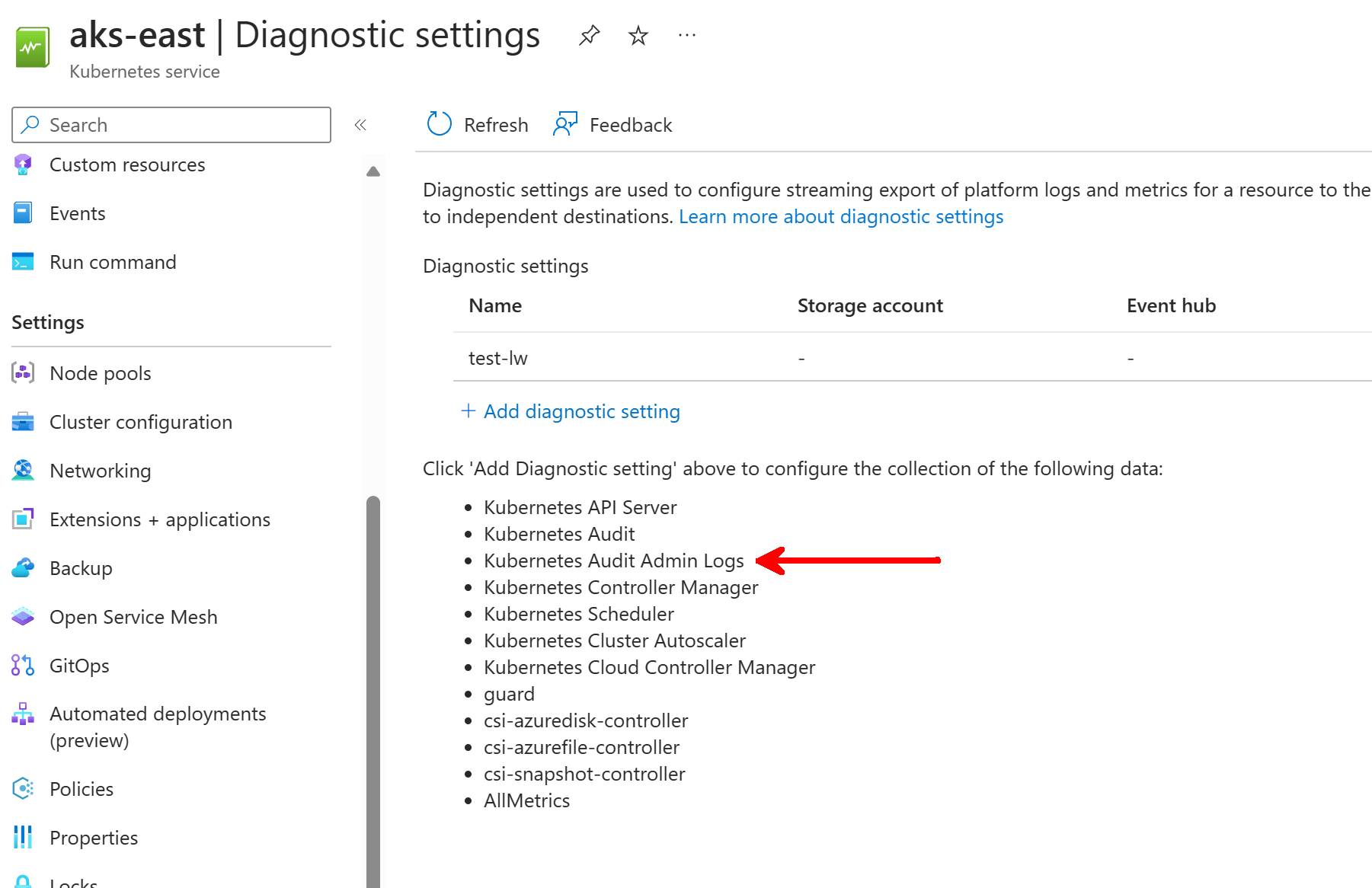 Understanding Azure AD with Azure RBAC on AKS